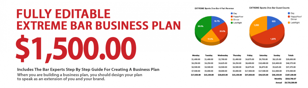 Bar and Restaurant Business Plan by The Bar Experts
